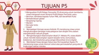 Konsep p5 dalam pembelajaran di kurikulum merdeka.pptx