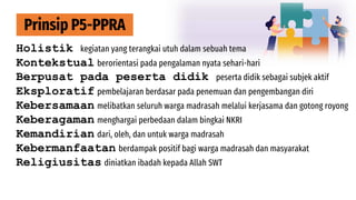 Konsep P5PPRA.pdf