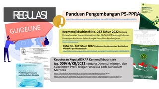 Konsep P5PPRA.pdf