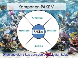 Konsep pakem | PPTX