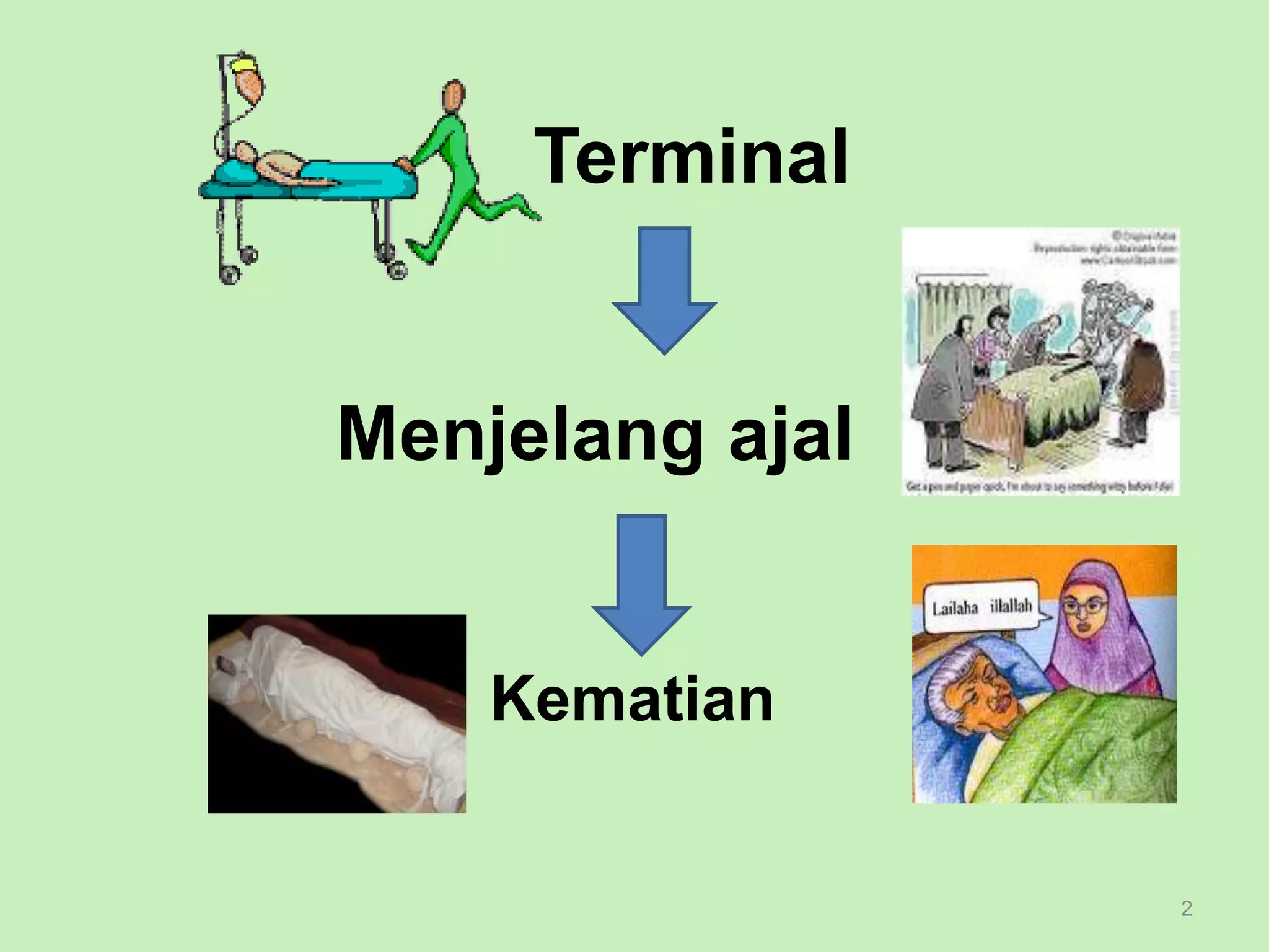 Konsep pasien terminal & menjelang ajal | PPTX