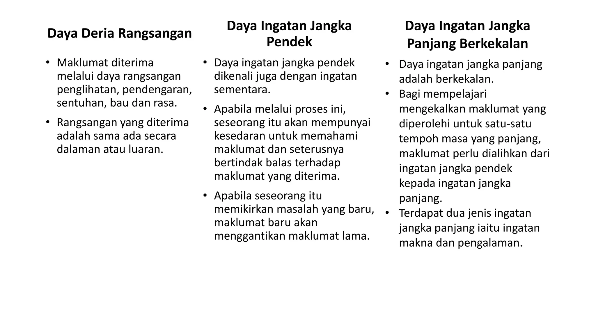 KONSEP PEDAGOGI: MODEL PEMPROSESAN MAKLUMAT | PPTX