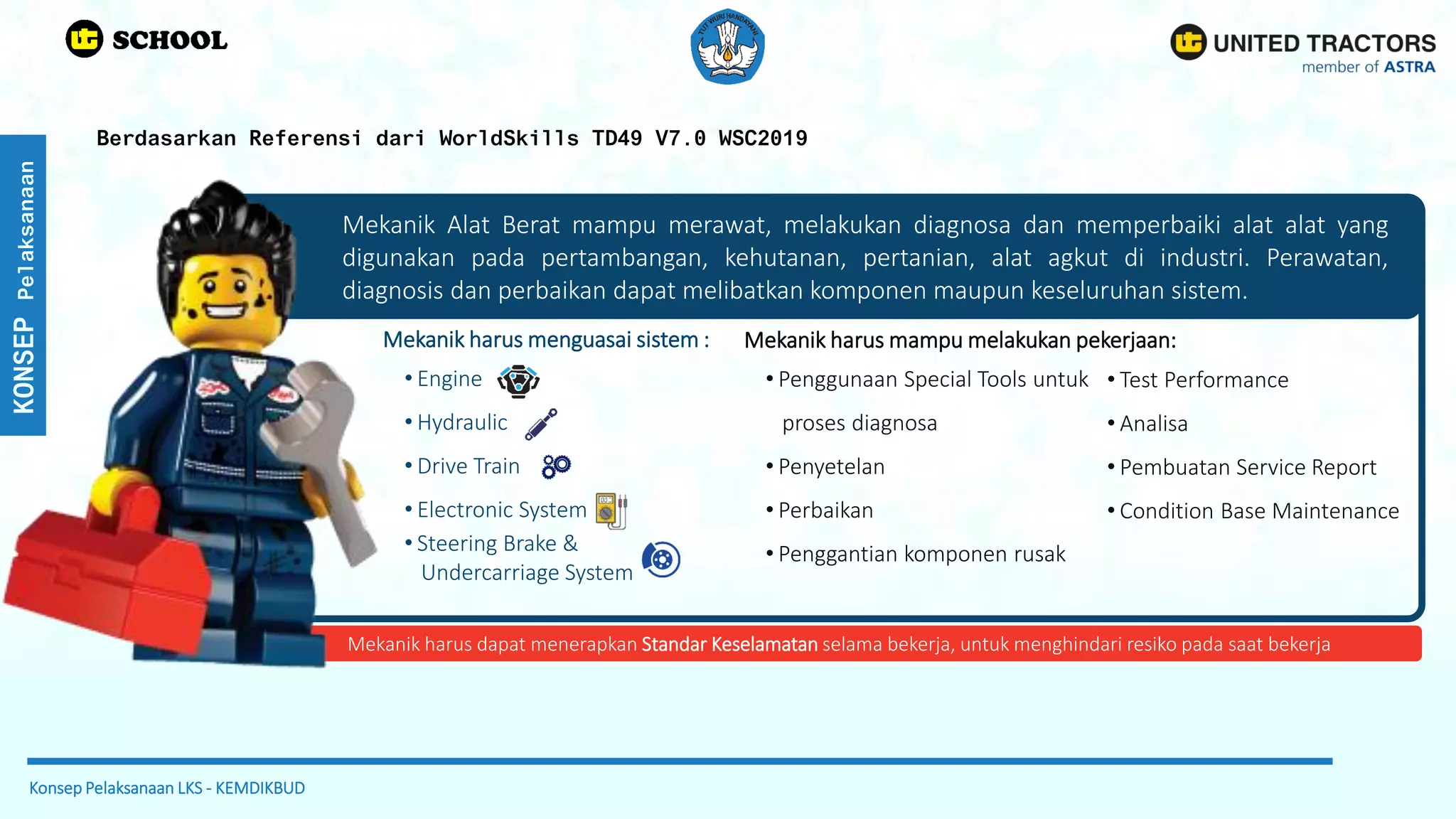 Konsep Pelaksanaan LKS_2021.pdf