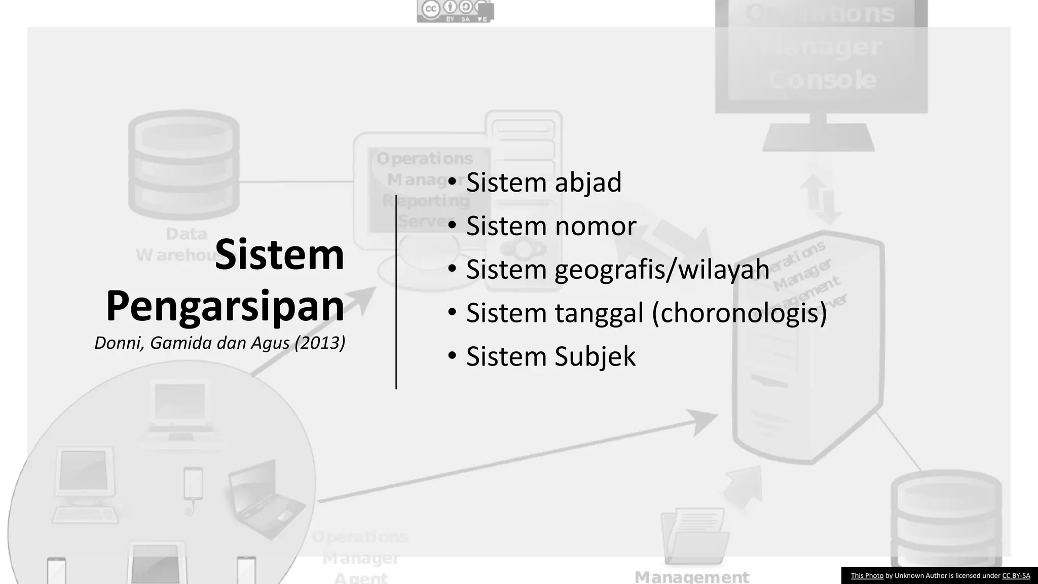 Konsep pelaporan kegiatan dan pengarsipan dokumen | PDF