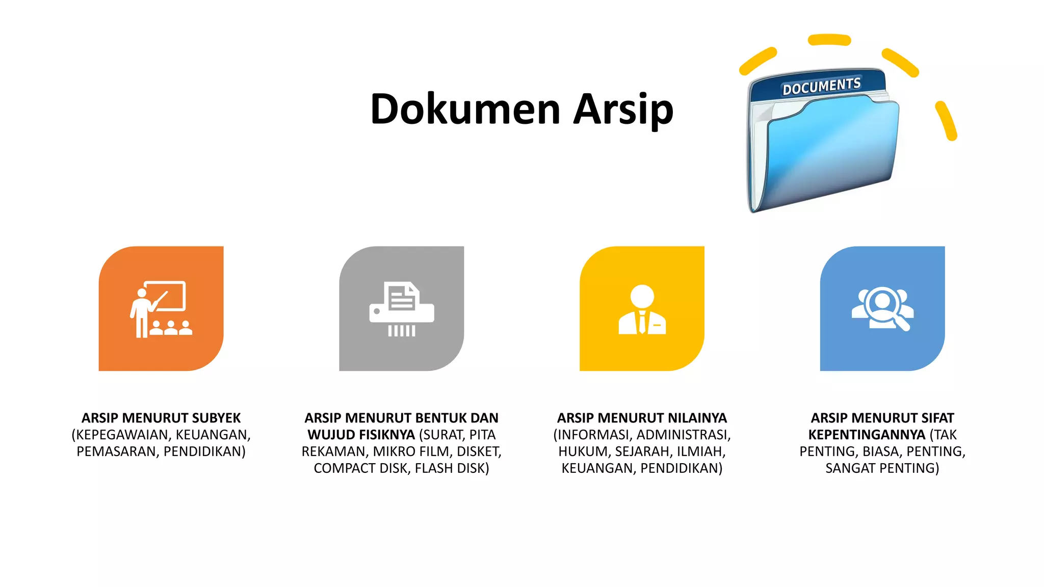 Konsep pelaporan kegiatan dan pengarsipan dokumen | PDF