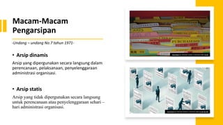 Konsep pelaporan kegiatan dan pengarsipan dokumen | PDF