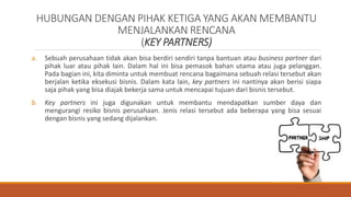 KONSEP PELUANG KEWIRAUSAHAAN.pptx