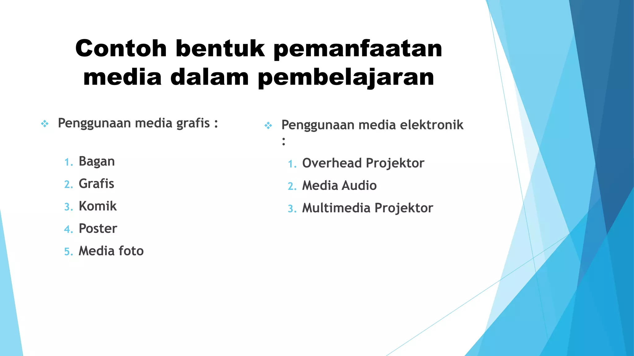 Konsep Pemanfaatan Media.pptx