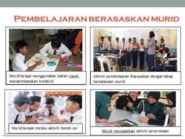 KONSEP PEMBELAJARAN ABAD 21.pptx