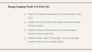 Konsep Pembelajaran Pendidikan Agama Islam di SMA/MA | PPTX
