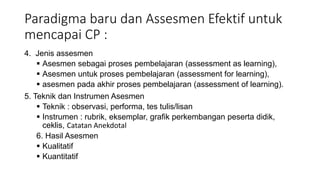 KONSEP PEMBELAJARAN PARADIGMA BARU DAN ASESMEN YANG EFEKTIF.pptx