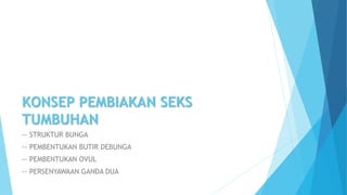 Konsep Pembiakan Manusia dan Tumbuhan | PPTX