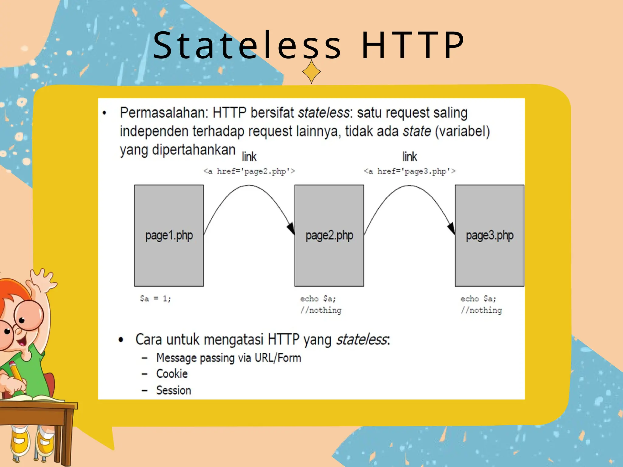KONSEP belajar PEMROGRAMAN dalam WEB.pptx