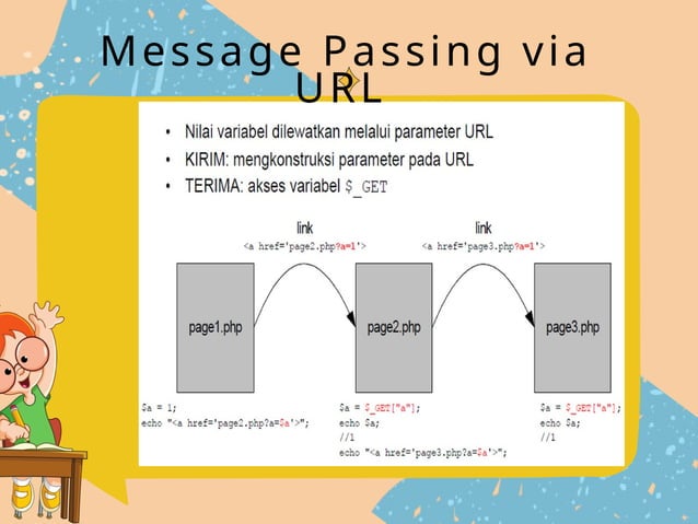 KONSEP belajar PEMROGRAMAN dalam WEB.pptx