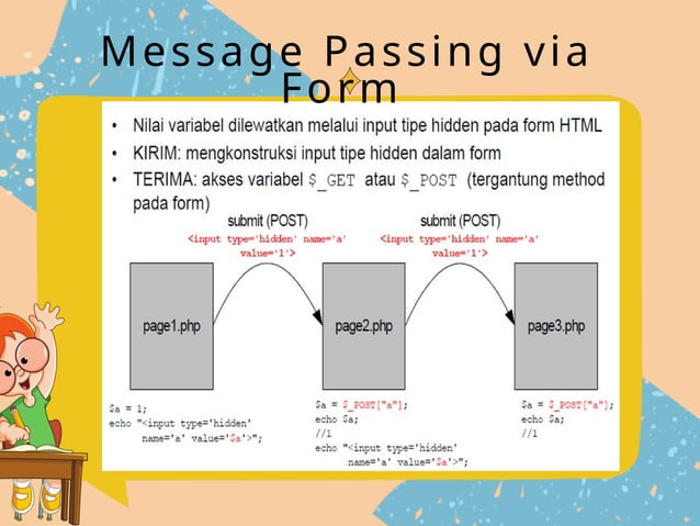 KONSEP belajar PEMROGRAMAN dalam WEB.pptx
