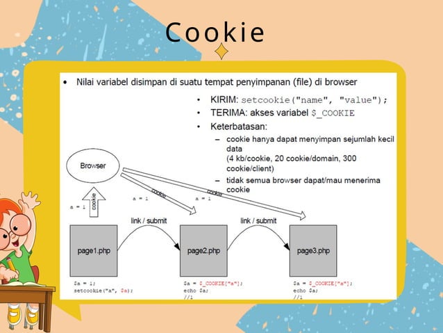 KONSEP belajar PEMROGRAMAN dalam WEB.pptx