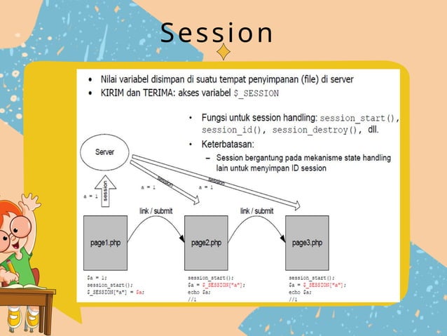 KONSEP belajar PEMROGRAMAN dalam WEB.pptx