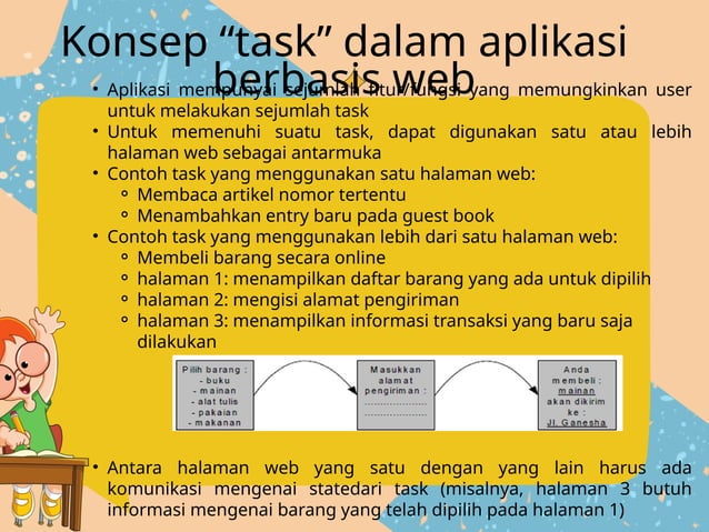 KONSEP belajar PEMROGRAMAN dalam WEB.pptx