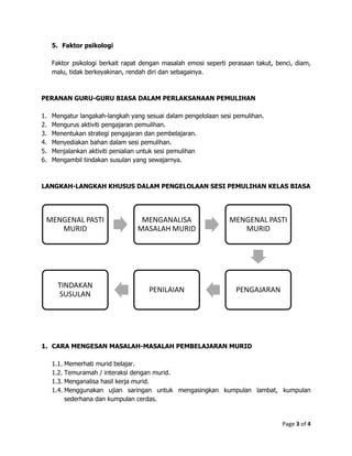 Konsep pemulihan | DOCX