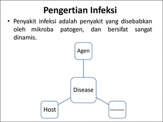 Konsep Pencegahan Infeksi di rumah sakit | PPTX