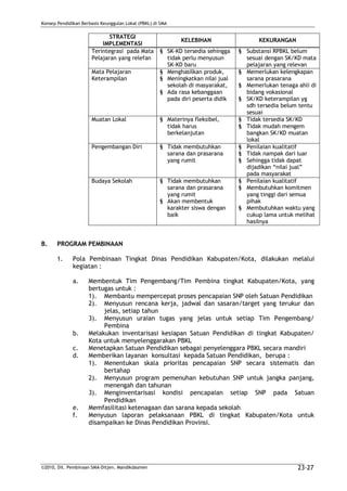 Konsep Pendidikan Berbasis Keunggulan Lokal (PBKL) di SMA | PDF