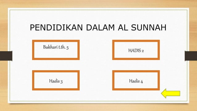 Konsep Pendidikan dari Perspektif Islam | PPTX