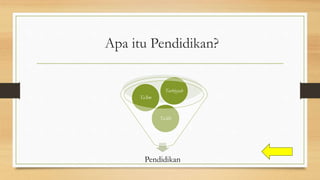 Konsep Pendidikan dari Perspektif Islam | PPTX