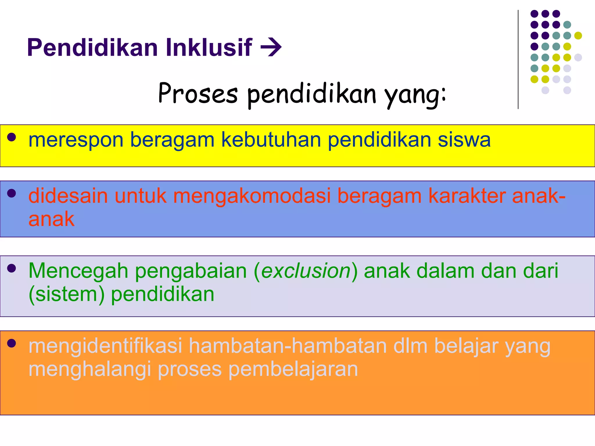 Konsep pendidikan inklusif | PPT