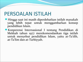 Konsep pendidikan islam | PPT