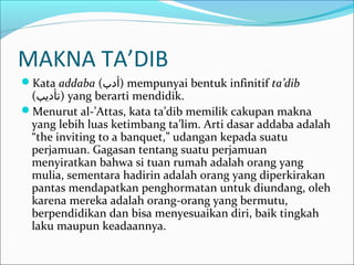 Konsep pendidikan islam | PPT