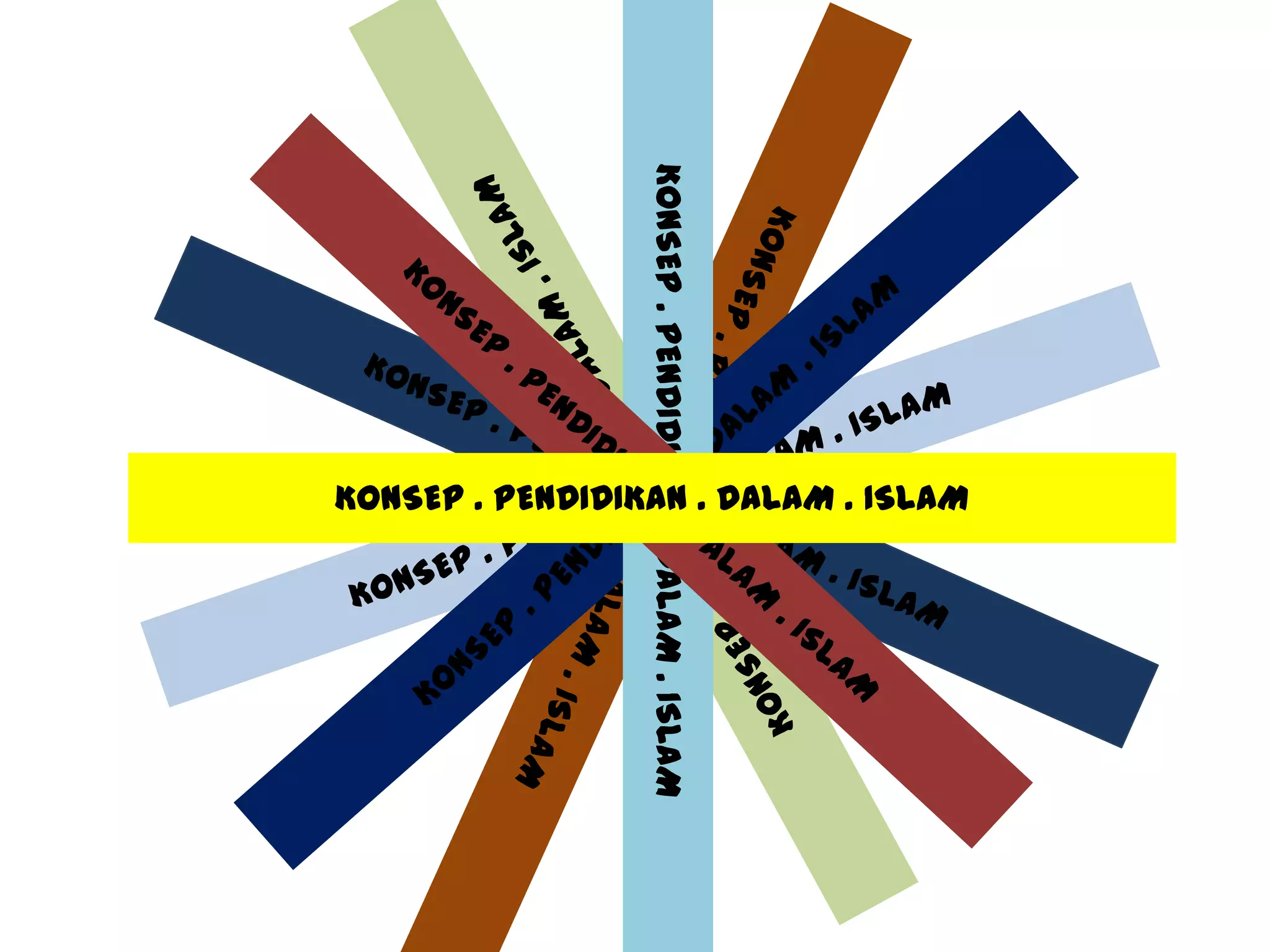 Konsep Pendidikan Islam | PPTX