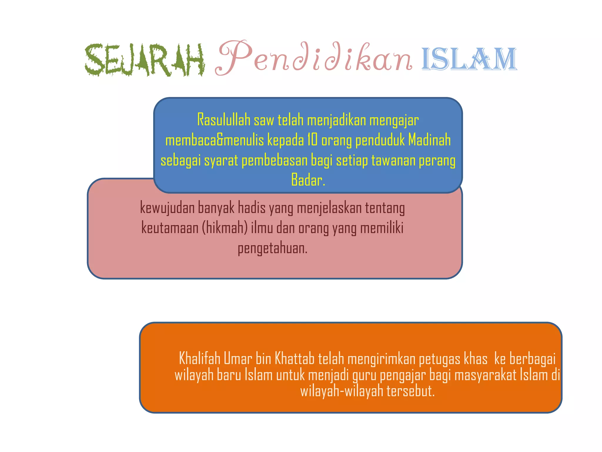 Konsep Pendidikan Islam | PPTX