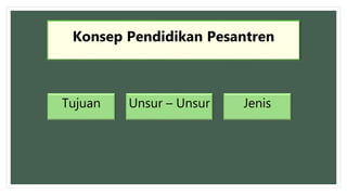 Konsep Pendidikan Pesantren | PPTX