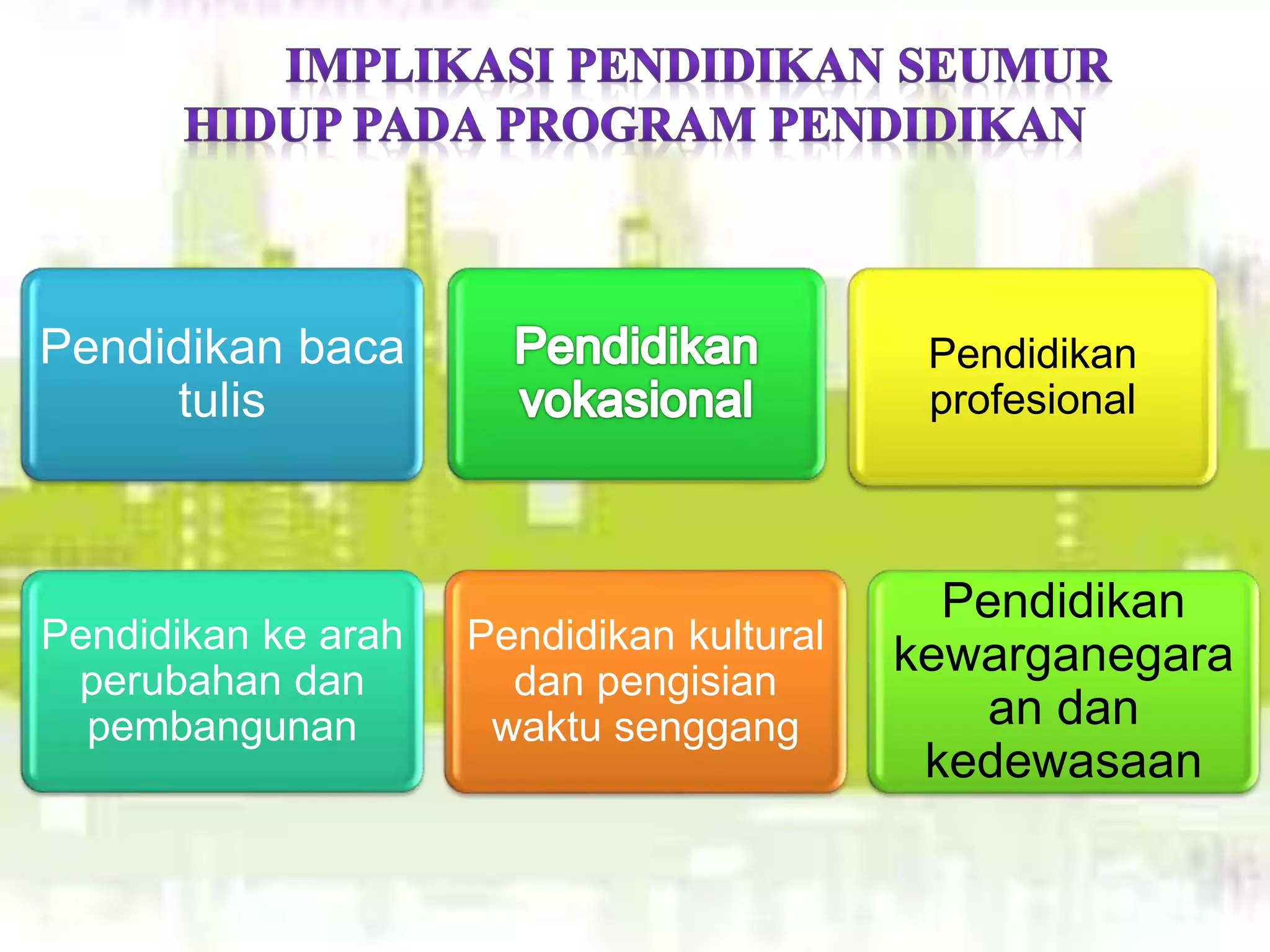 Konsep pendidikan seumur hidup | PPTX