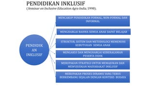 konsep pendidikan inklusi bagi anak-anak | PPTX