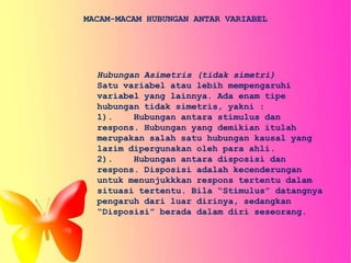Pengertian Konsep penelitian_dan_variabel_penelitian | PPTX