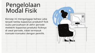 KONSEP PENGELOLAAN MODAL-ANNISA DWI KURNIA.pptx