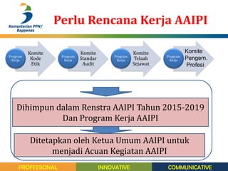 Konsep pengembangan profesi aaipi | PDF