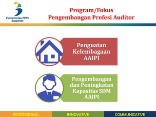 Konsep pengembangan profesi aaipi | PDF