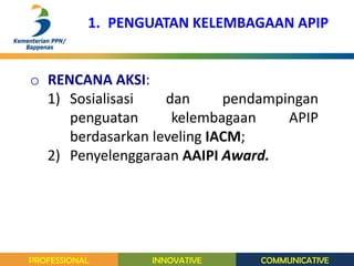 Konsep pengembangan profesi aaipi | PDF