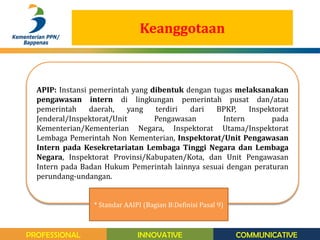 Konsep pengembangan profesi aaipi | PDF