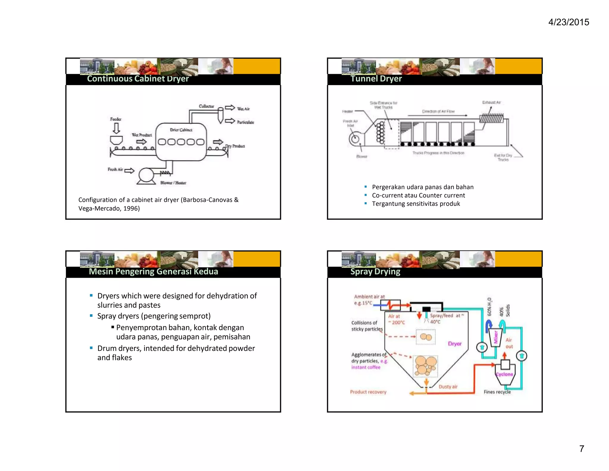 konsep pengeringan (1).pptx