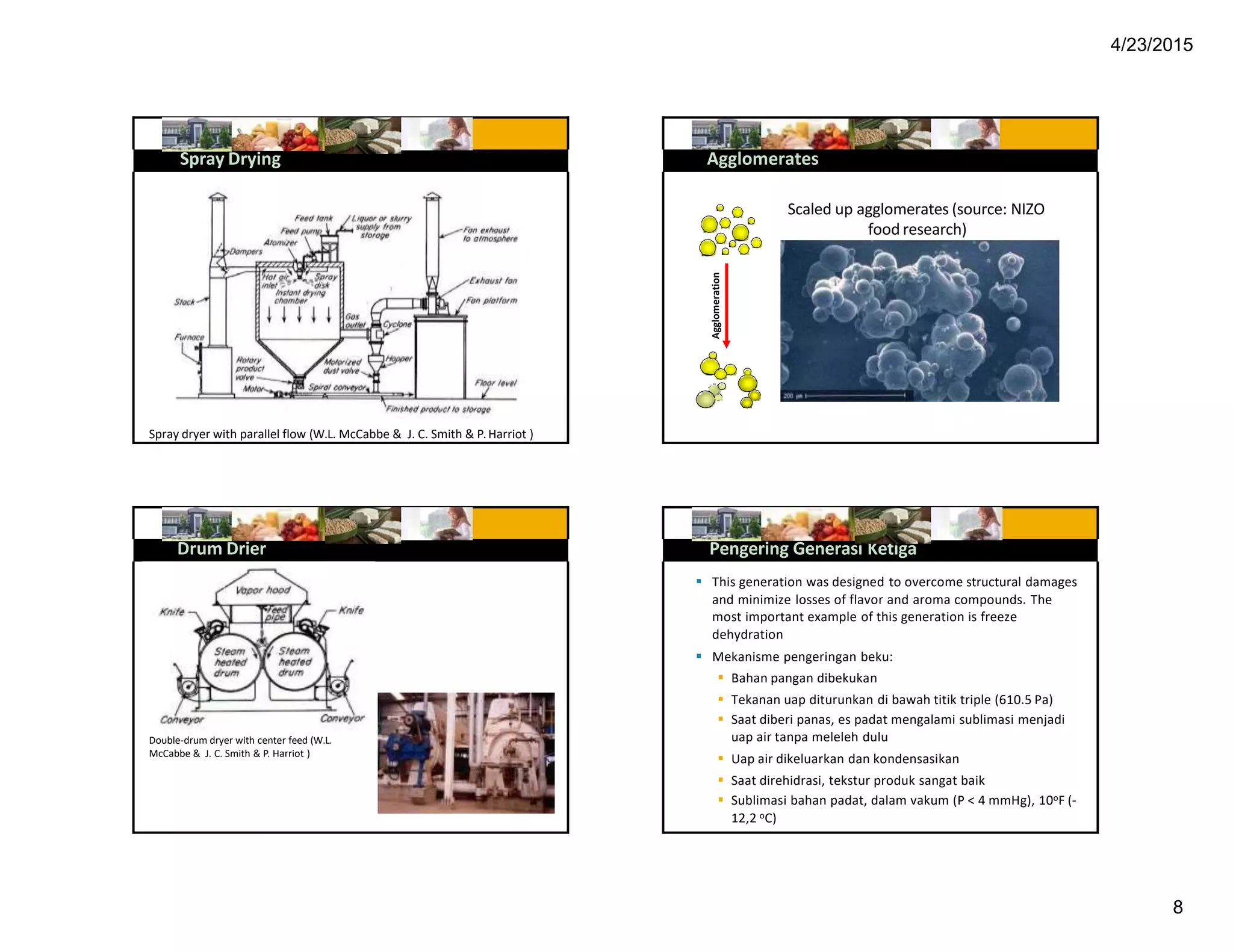 konsep pengeringan (1).pptx