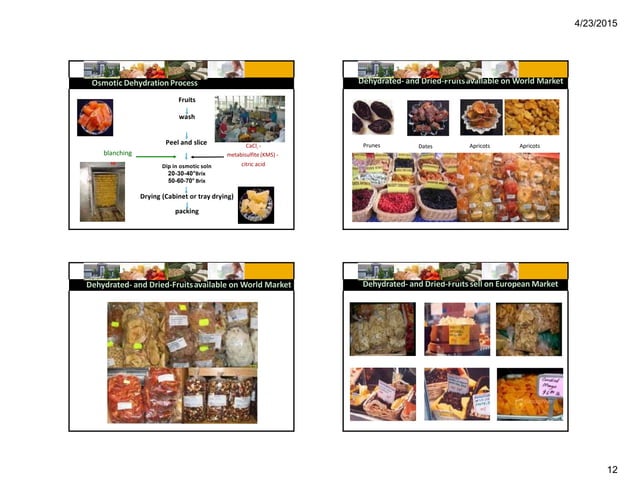 konsep pengeringan (1).pptx