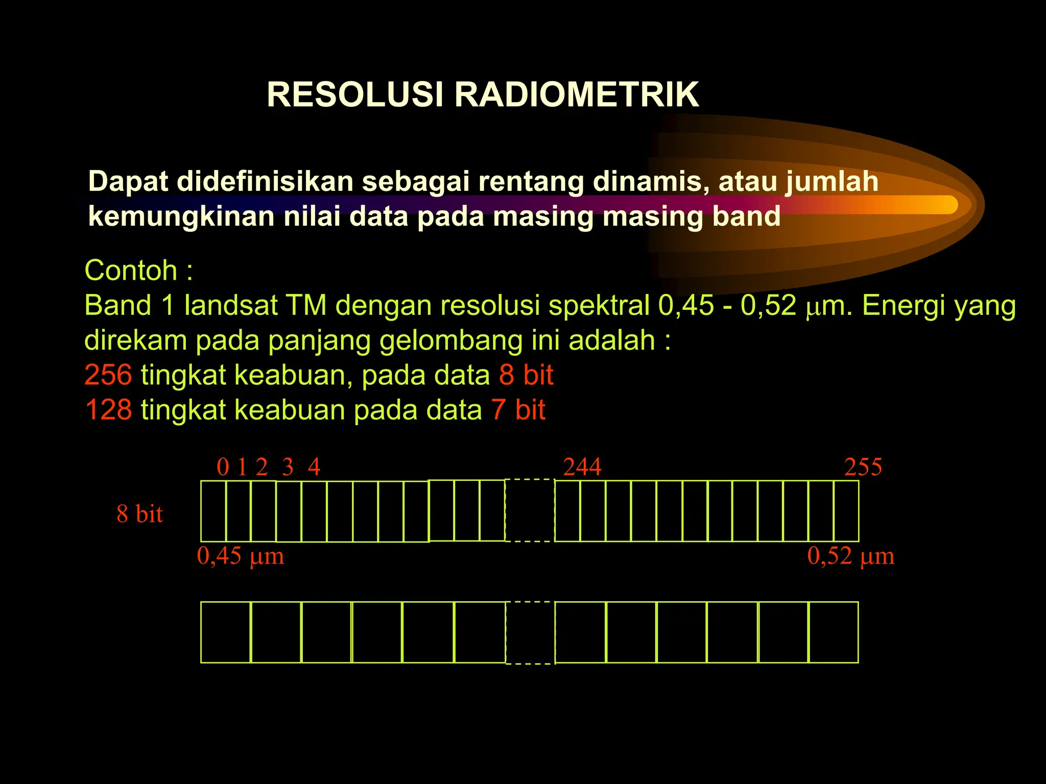 Konsep penginderaan jauh (remote sensing) | PDF