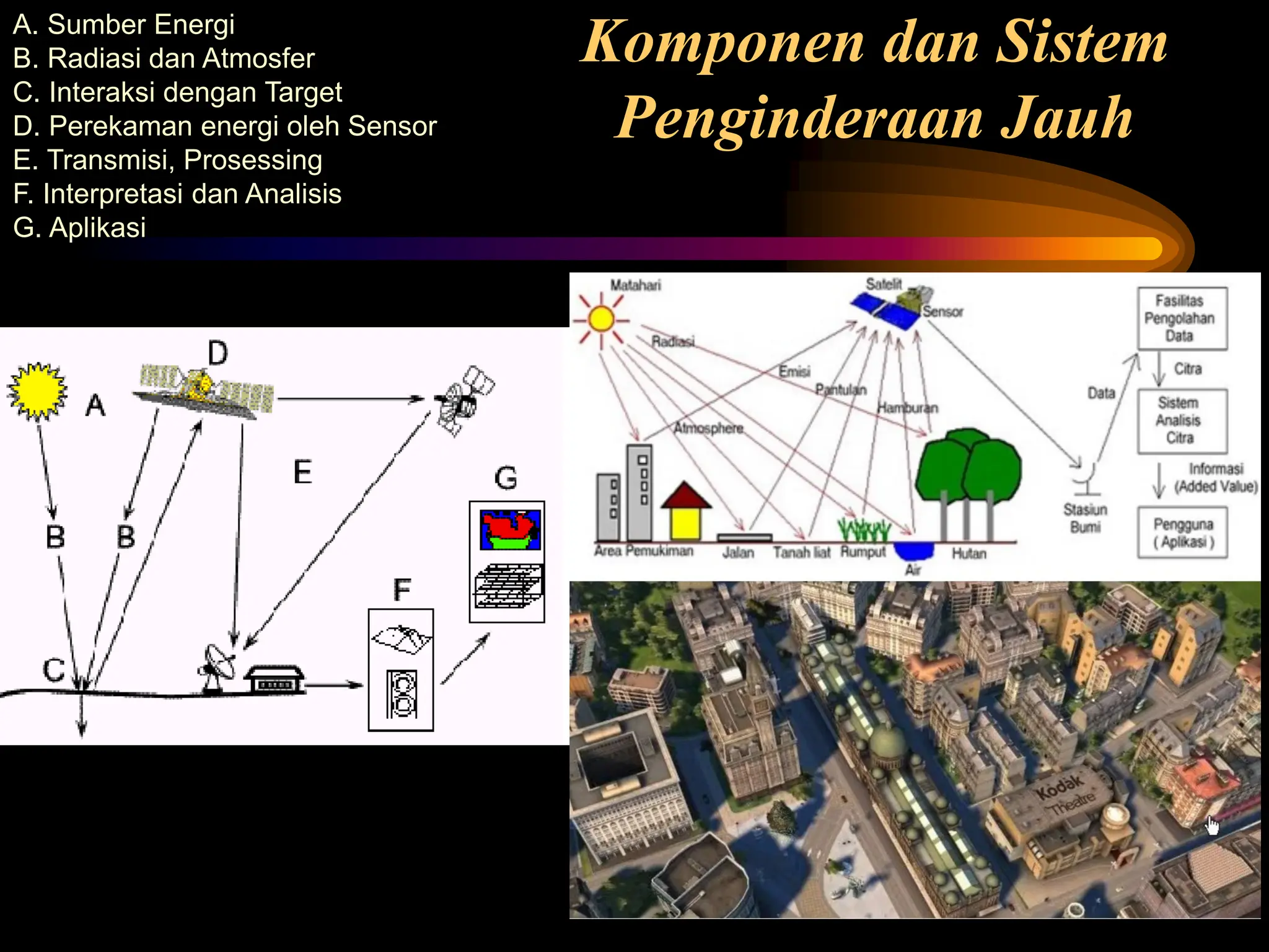 Konsep penginderaan jauh (remote sensing) | PDF