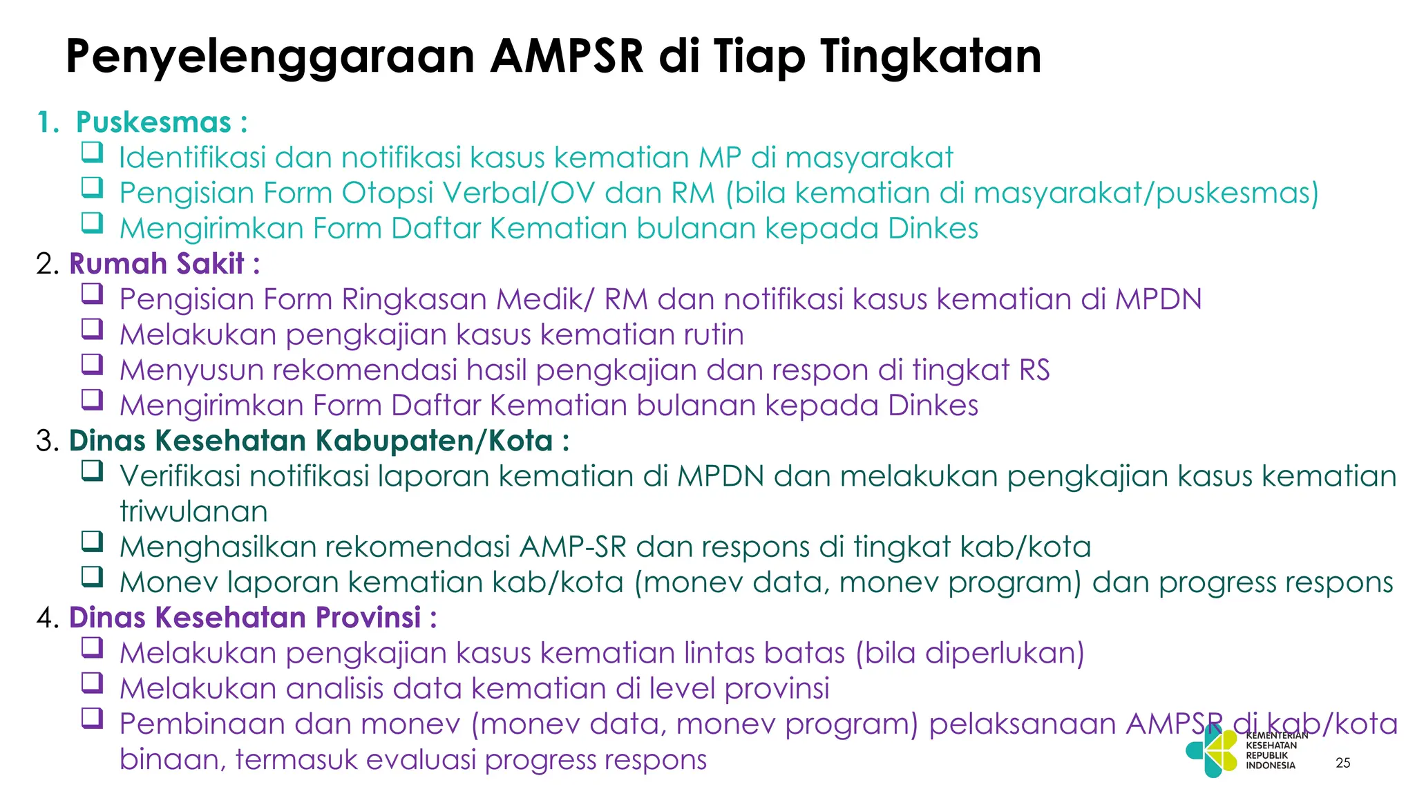 Konsep, Pengorganisasian & Penyelenggaraan AMPSR di RS.pptx