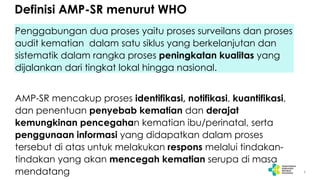 Konsep, Pengorganisasian & Penyelenggaraan AMPSR di RS.pptx