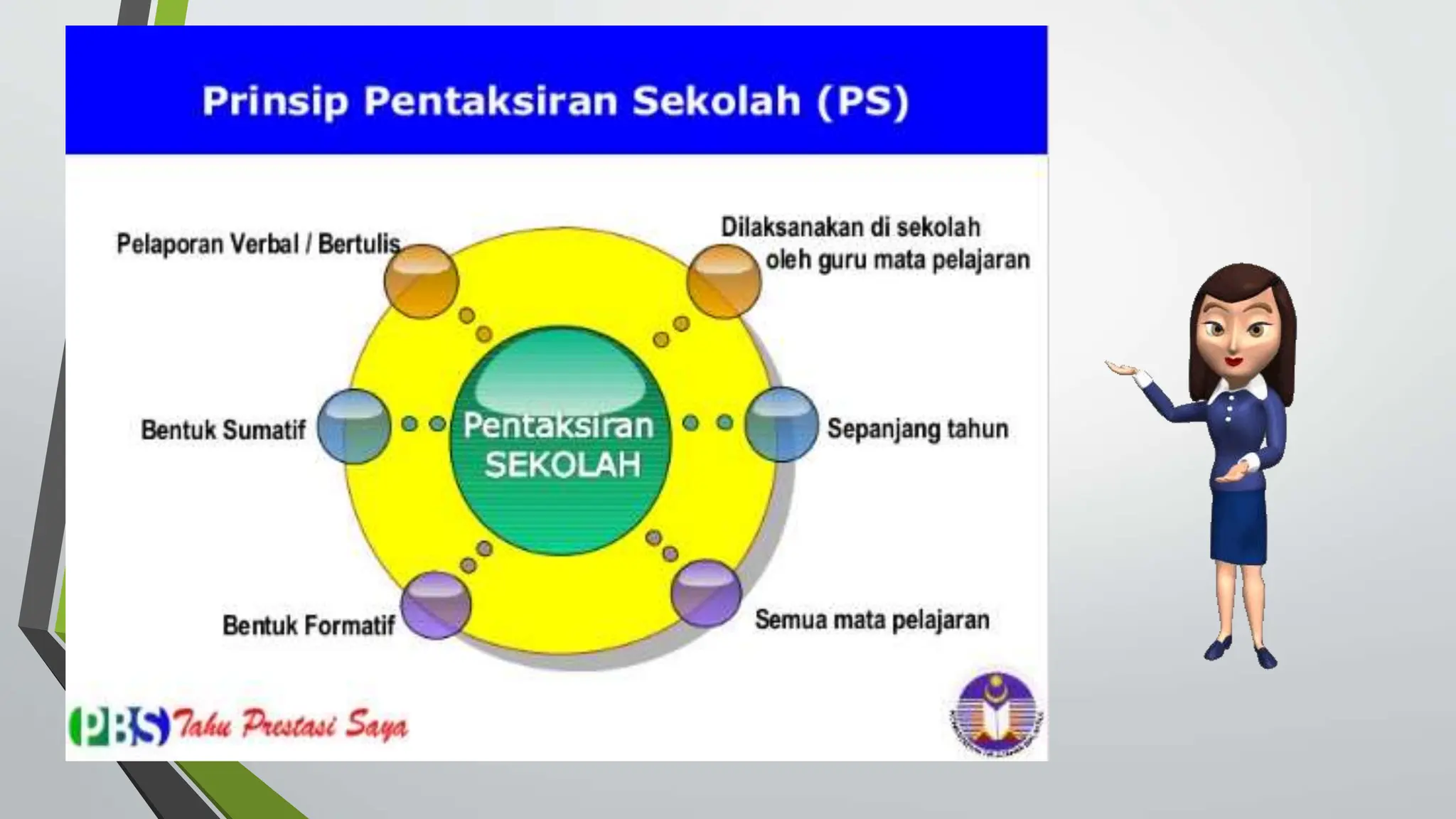 KONSEP_PENTAKSIRAN_BERASASKAN_SEKOLAH__PBS_.pptx