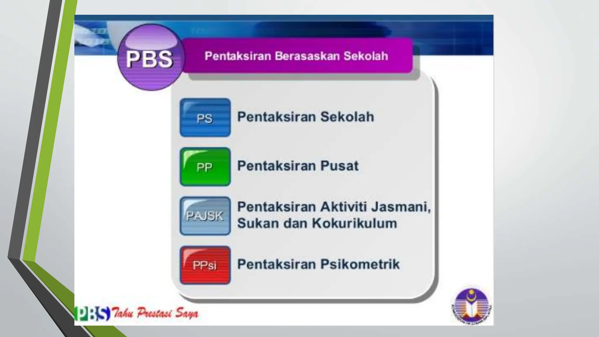KONSEP_PENTAKSIRAN_BERASASKAN_SEKOLAH__PBS_.pptx